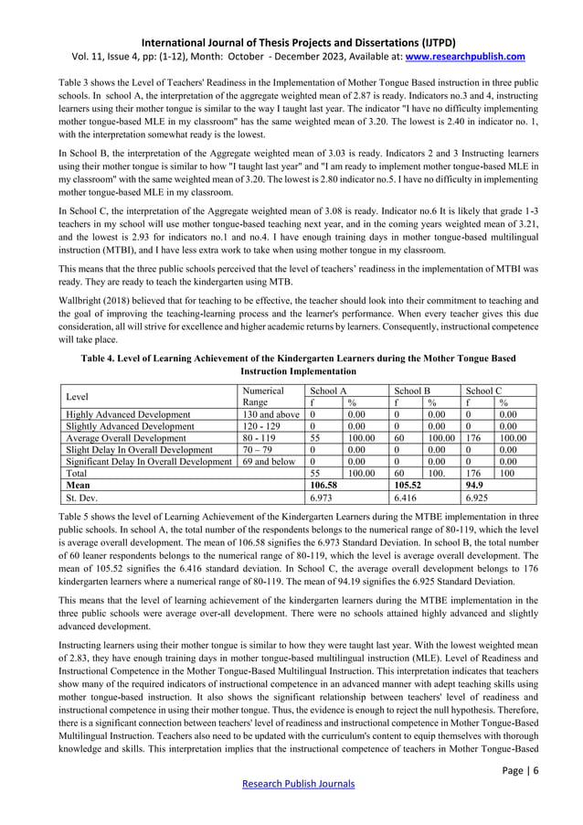 MOTHER TONGUE BASED INSTRUCTION-05122023-2.pdf