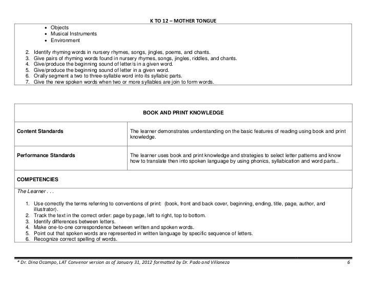 Mother tongue k to 12 curriculum guide