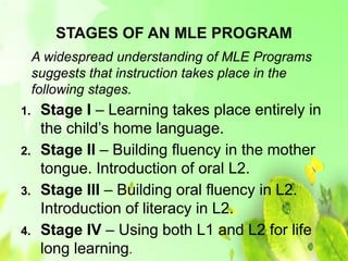 Mother Tongue Multilingual Education (MTB-MLE) | PPTX
