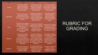 English 9: Quarter 2 Mother to Son poetry | PPTX