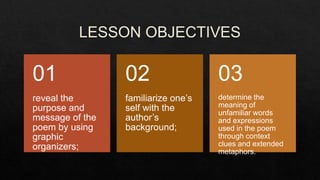 English 9: Quarter 2 Mother to Son poetry | PPTX