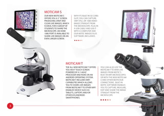 Microscope LCD screen | PDF