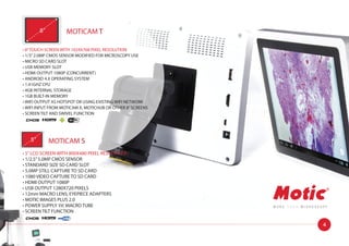 Microscope LCD screen | PDF