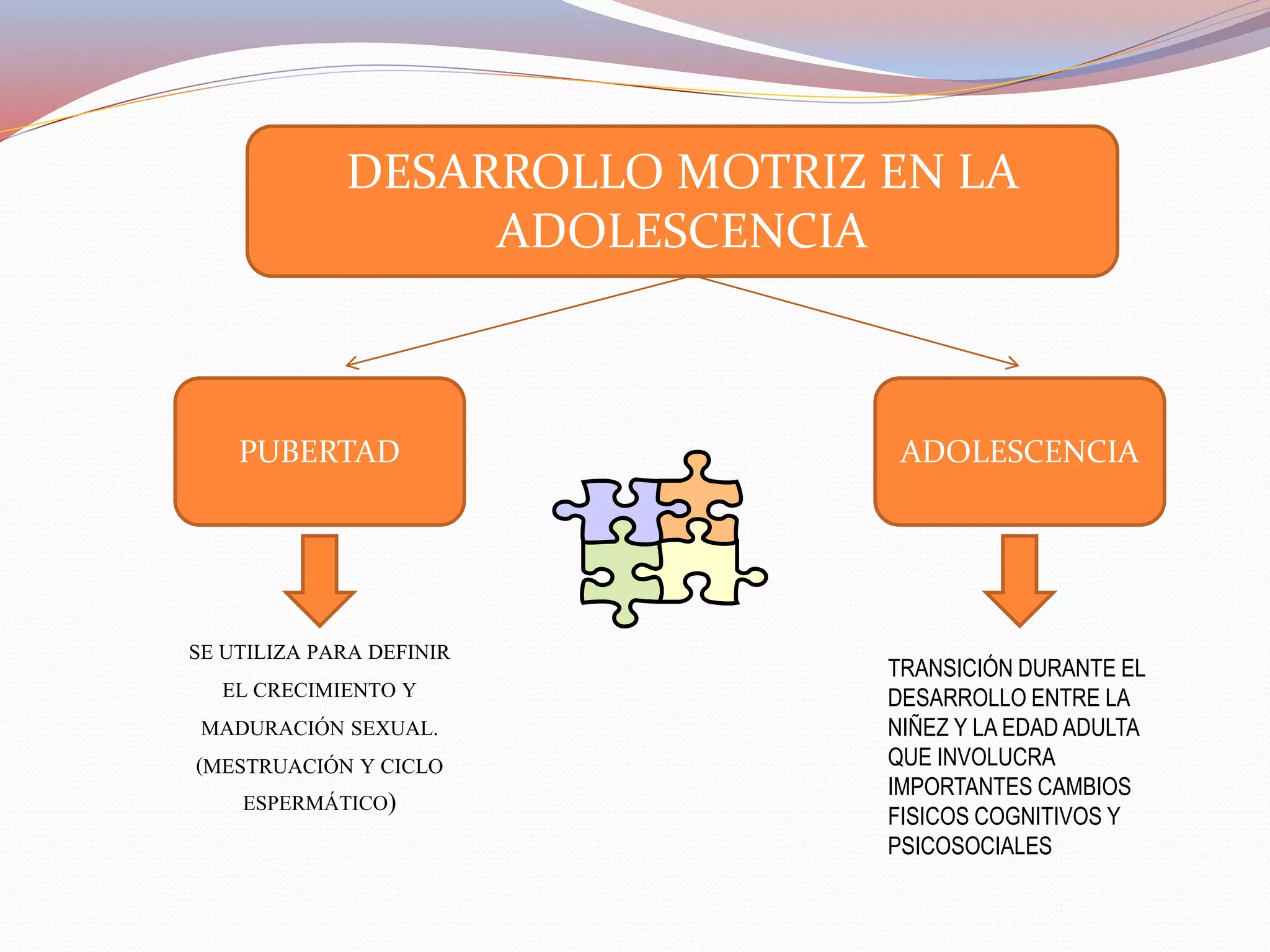 Desarrollo Motriz en la Adolescencia | PPTX