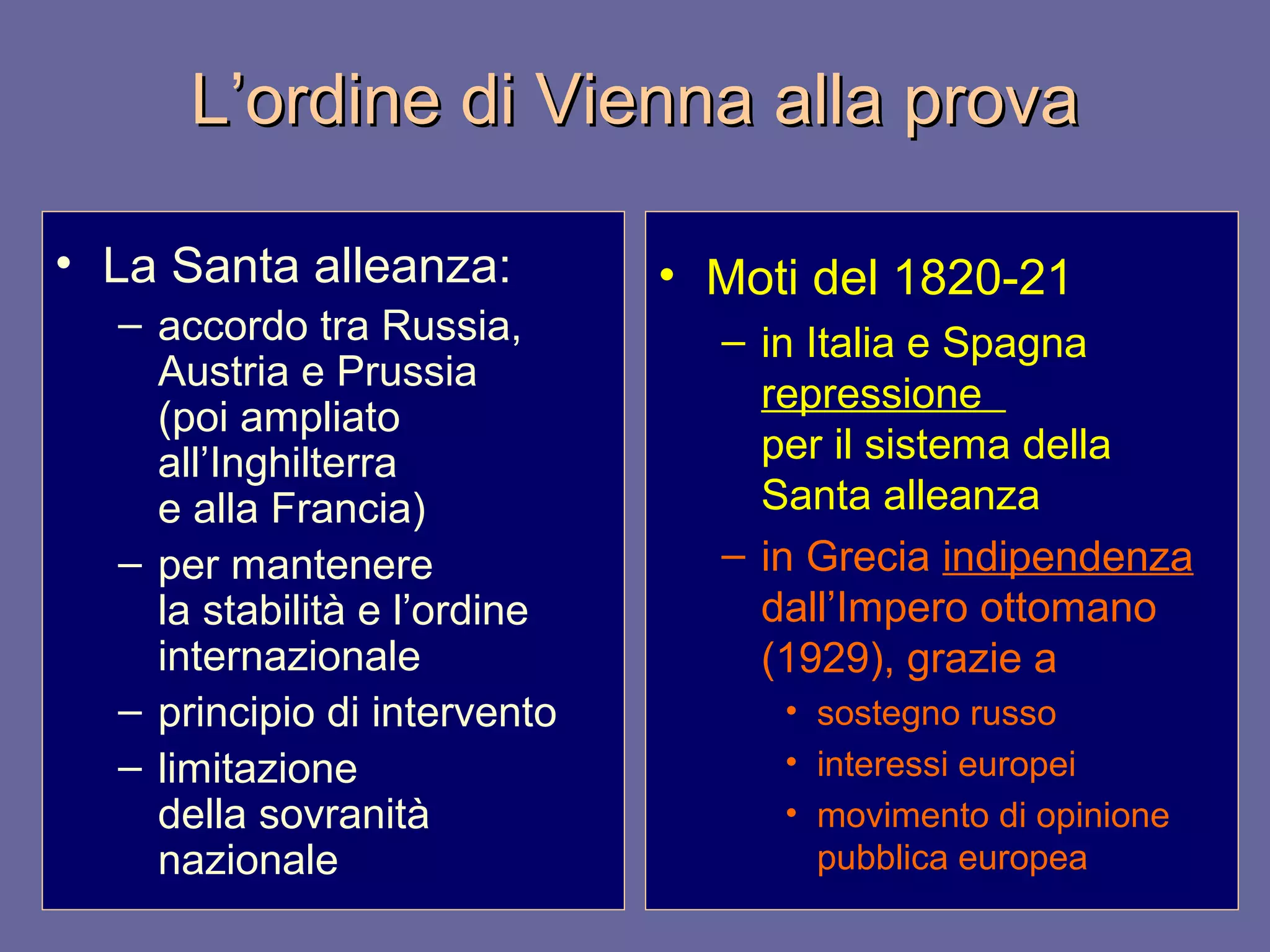 Moti del 1820 21 in italia ed europa | PPT