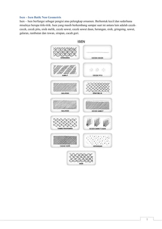 Motif batik indonesia | DOCX