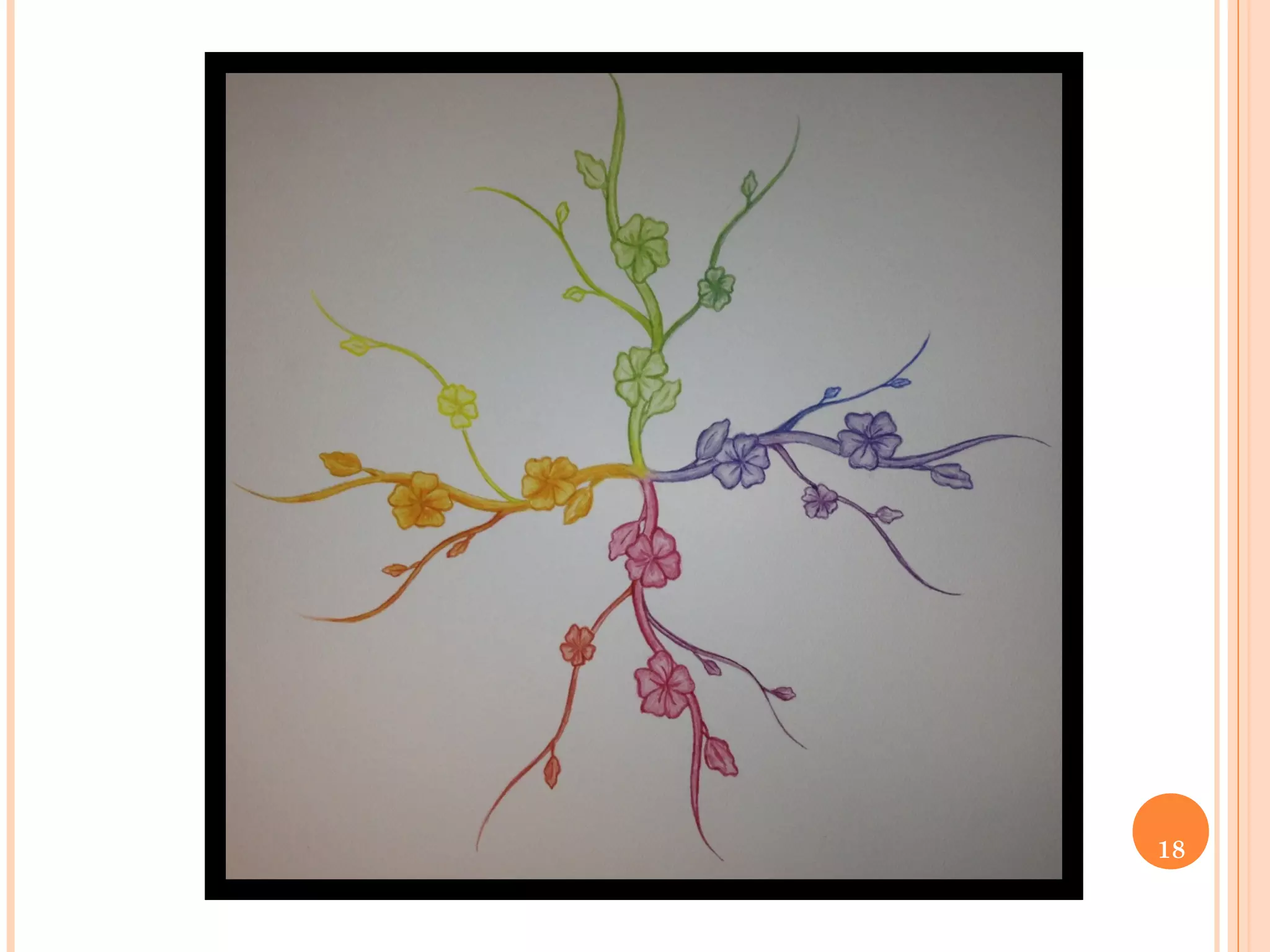Motif color wheel | PPT