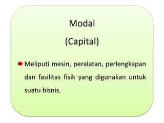 Motif dan fungsi suatu bisnis | PPTX