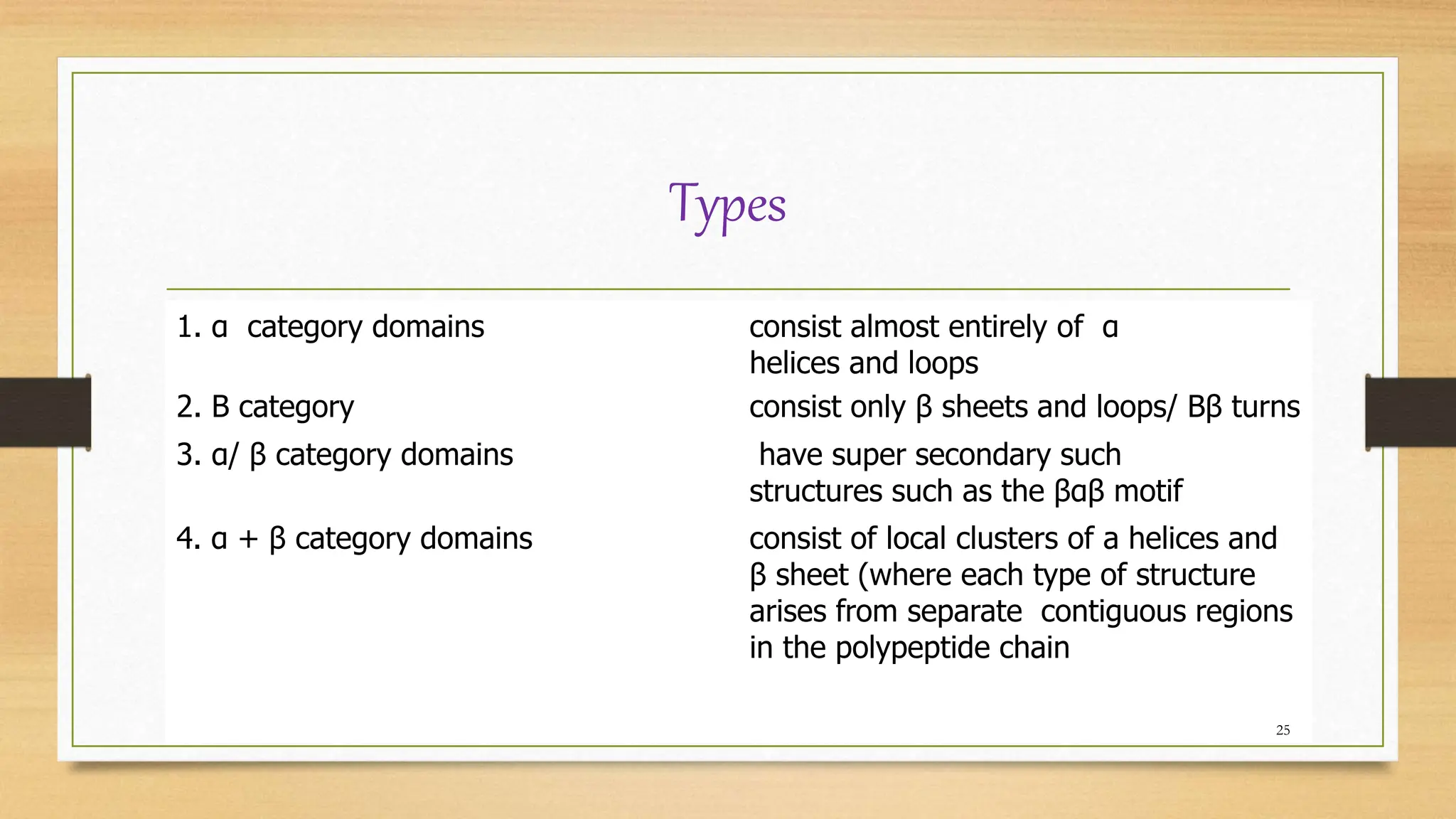 Motifs and Domains in Proteins_exp_.pptx
