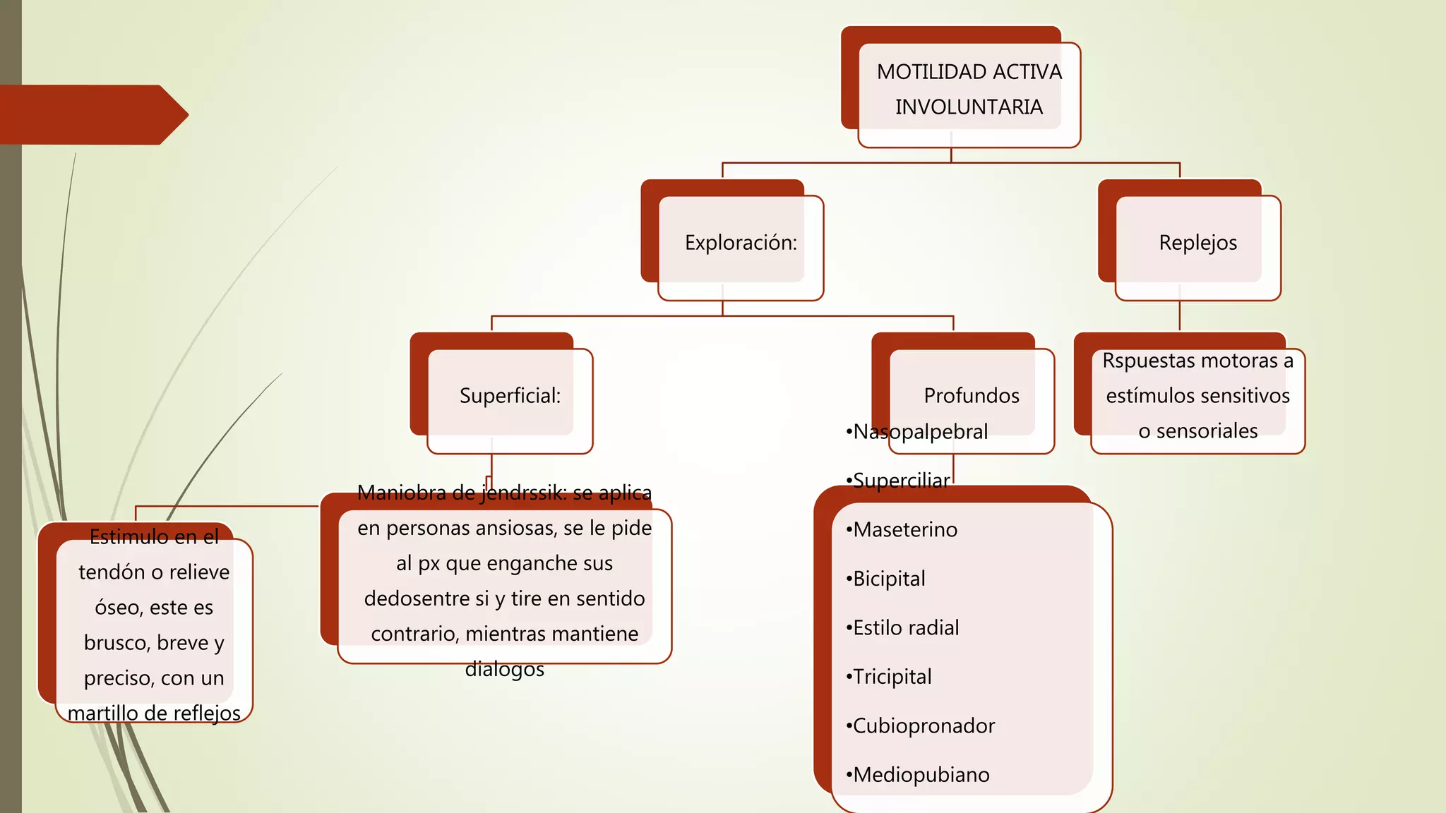 PONENCIA SOBRE MOTILIDAD | PPTX