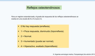 motilidad1.2 yenny, aspectos e importancias.pptx