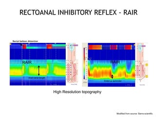 Motility OF GIT.pdf