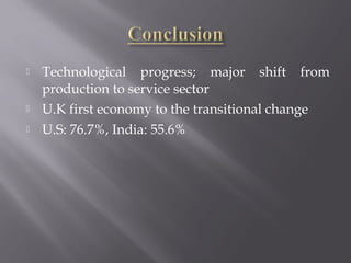 Management of Technology - Service Industry | PPT