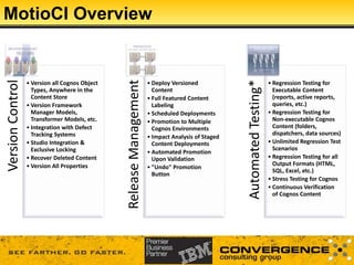 Cognos Release Management Strategies Using MotioCI | PPTX