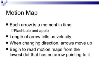 Motion | PPT