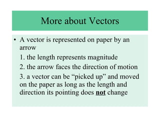 Motion - Vektor | PPT