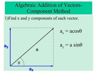 Motion - Vektor | PPT