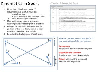 Describing Motion | PPTX