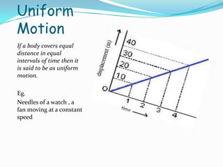Motion 16 slides presentation | PPTX