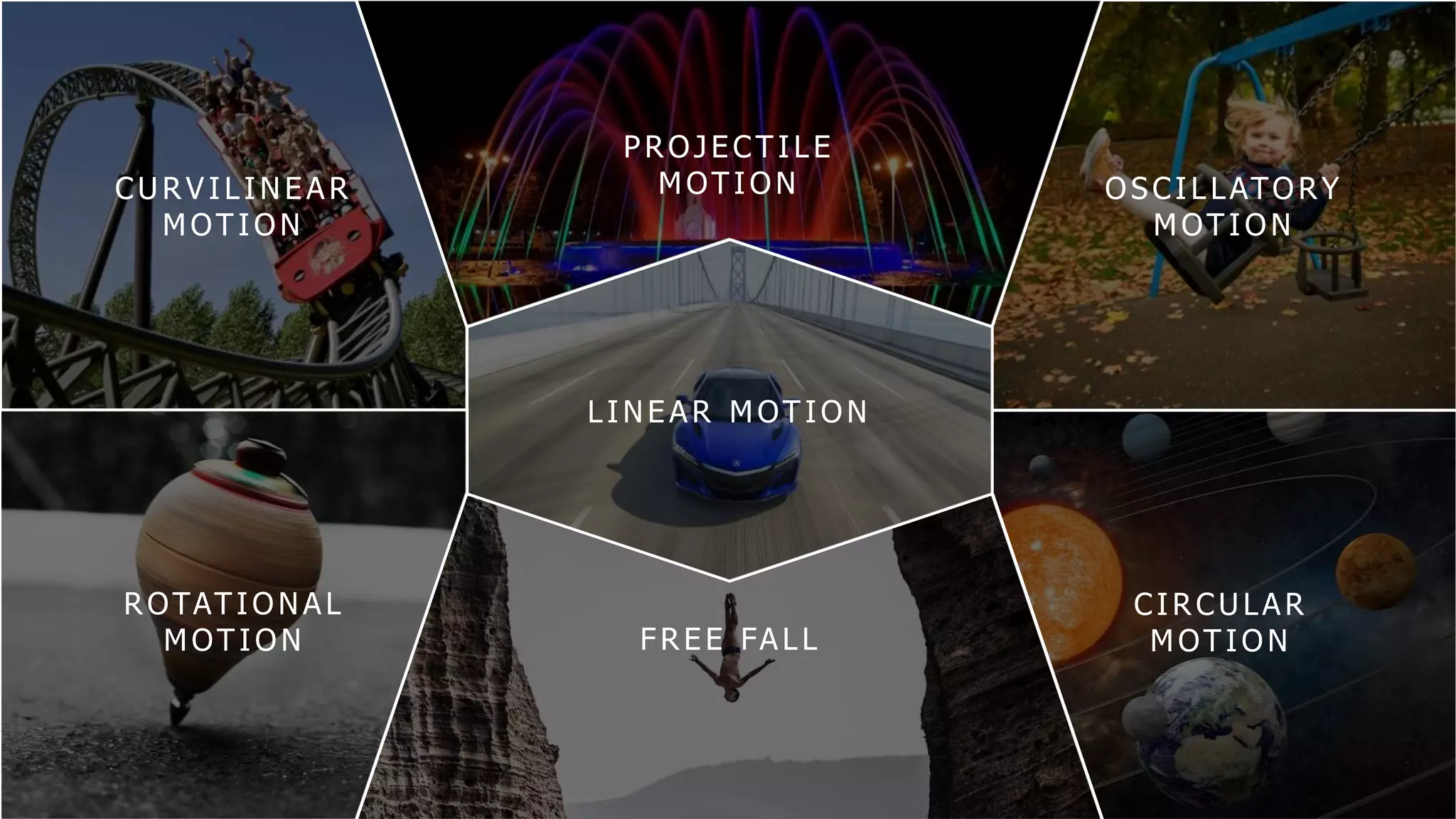 Motion and its types--What is motion?--Types of motion | PPTX