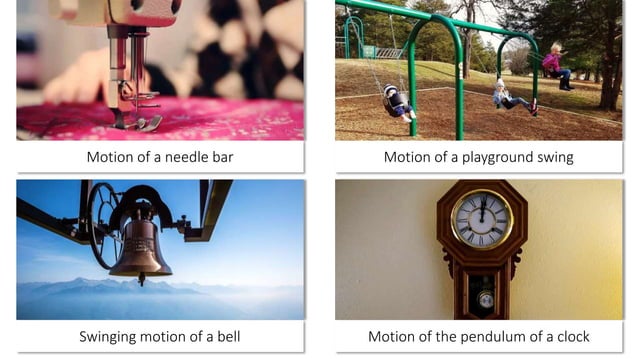 Motion and its types--What is motion?--Types of motion | PPTX