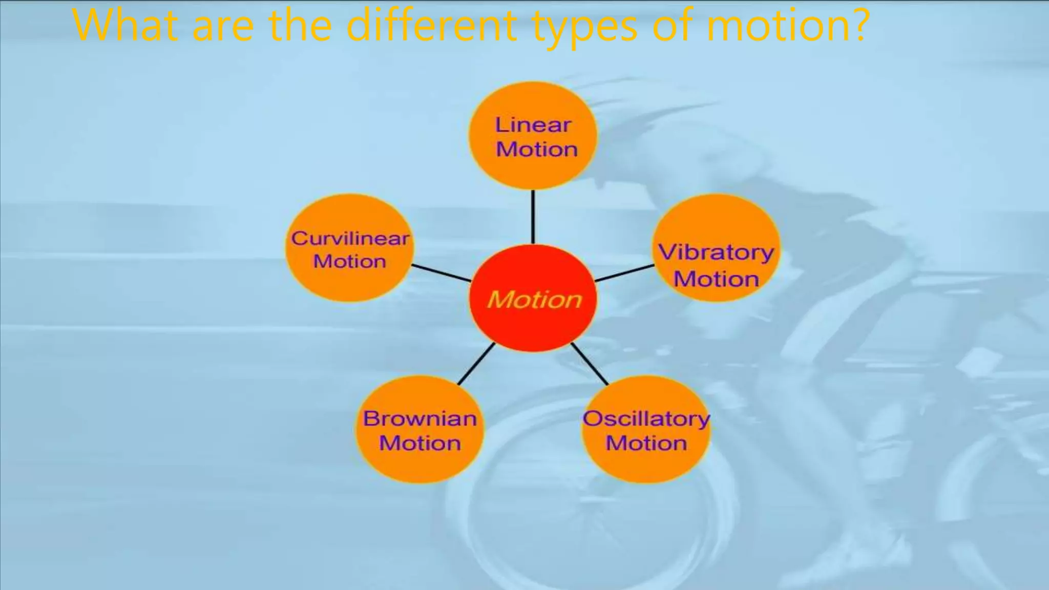Motion | PPTX
