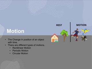 Motion.pptx