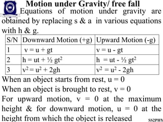 MOTION.ppt