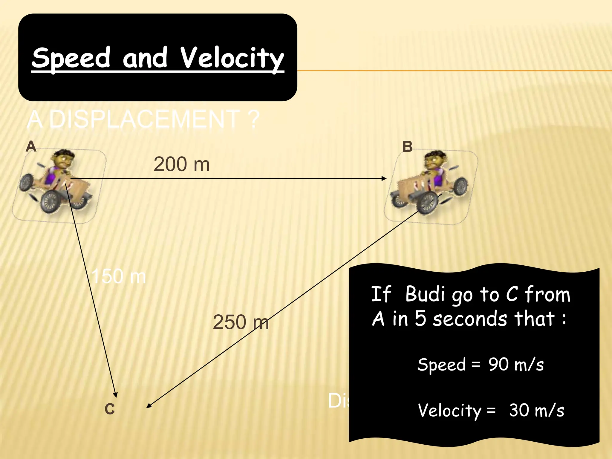 motion, distance displacement speed and velocity | PPTX
