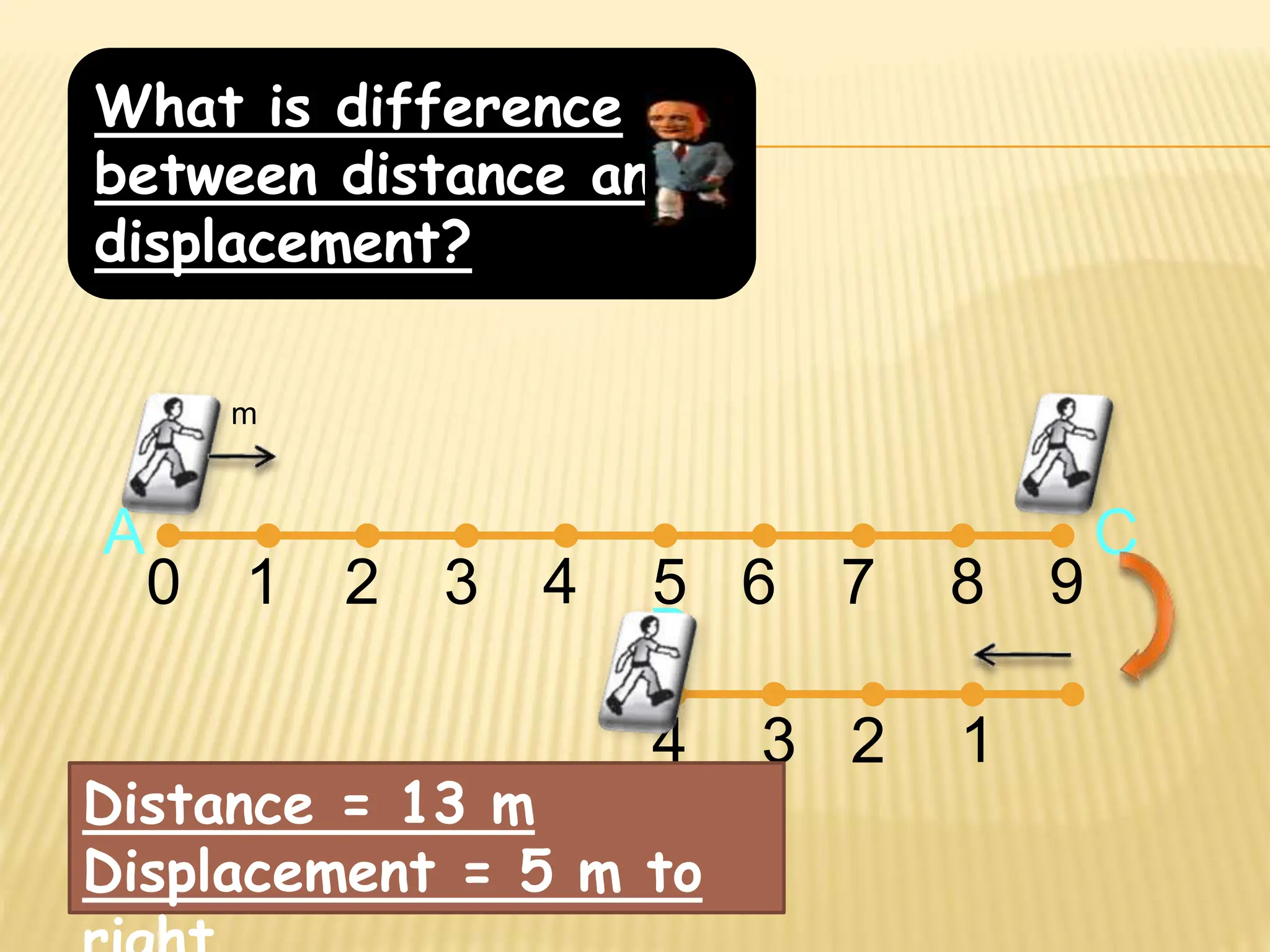 motion, distance displacement speed and velocity | PPTX