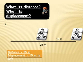 motion, distance displacement speed and velocity | PPTX | Physics | Science