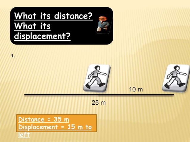 motion, distance displacement speed and velocity | PPTX | Physics | Science