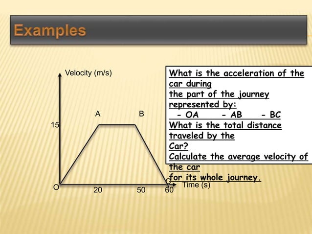 motion, distance displacement speed and velocity | PPTX | Physics | Science