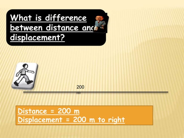motion, distance displacement speed and velocity | PPTX | Physics | Science