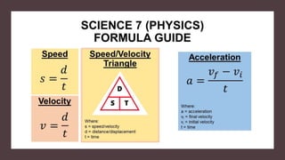 MOTION. SPEED. DISTANCE. VELOCITY. DISPLACEMENT. ACCELERATION | PPTX
