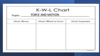 MOTION. SPEED. DISTANCE. VELOCITY. DISPLACEMENT. ACCELERATION | PPTX