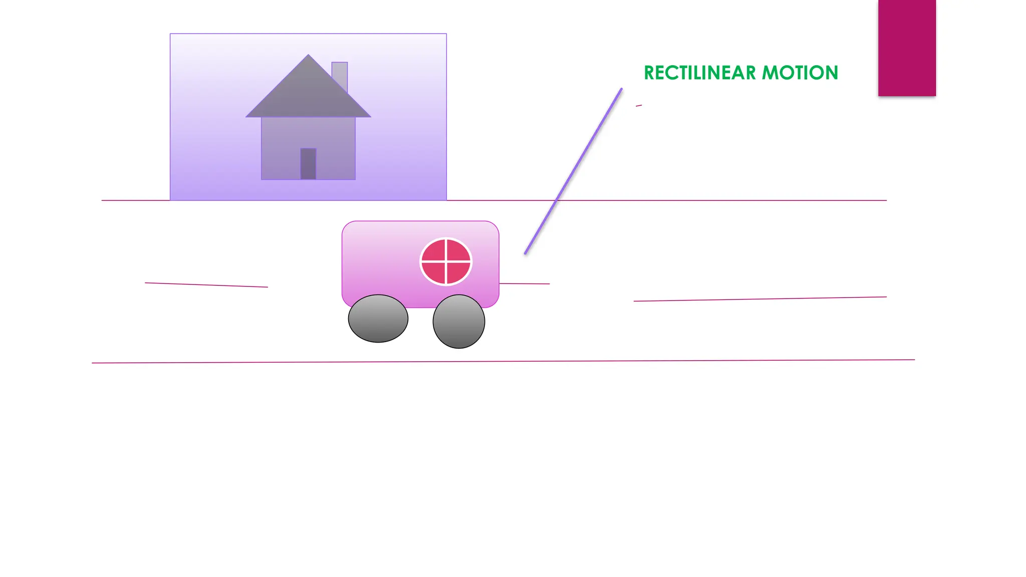 MOTION class 9 notes physics notes in cbse curriculum | PPTX