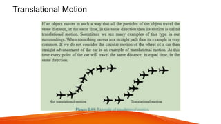 Different types of Motion with Example.pptx