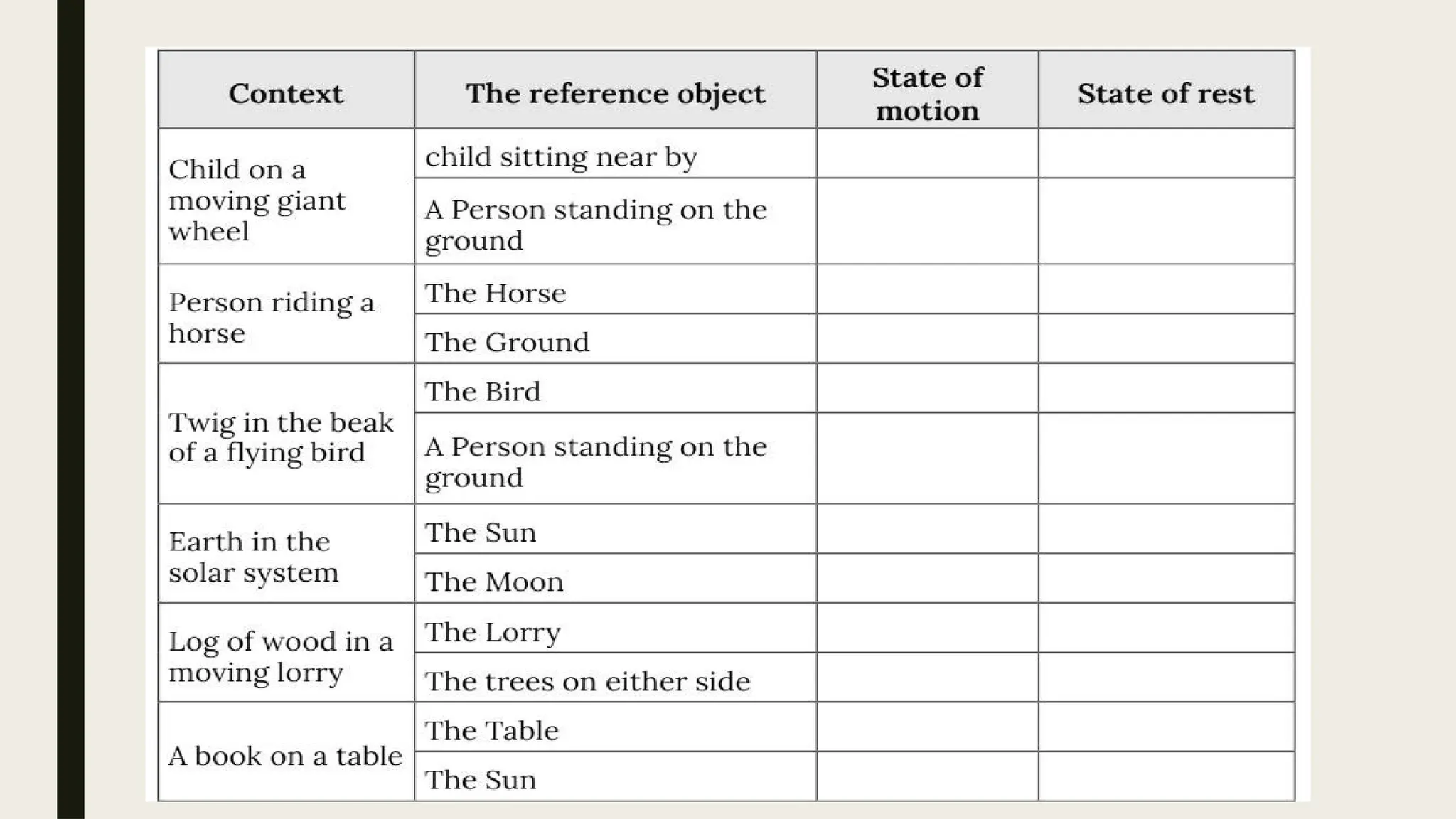 Chapter -2 Motion and Force presentation | PPT