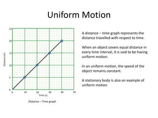 Motion along-a-straight-line | PPTX