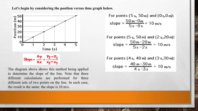 Motion Class 9th | PPTX
