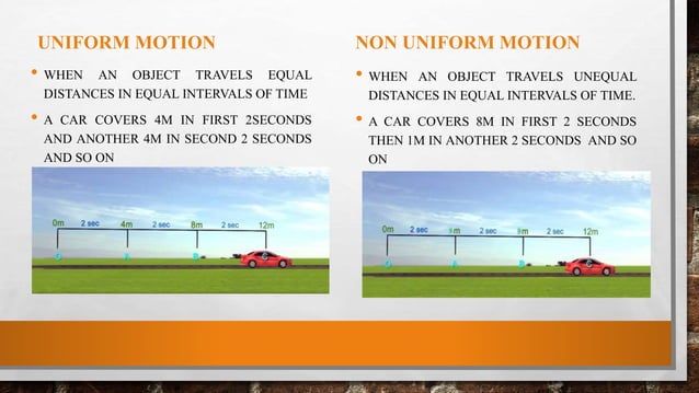 Motion Class 9th | PPTX