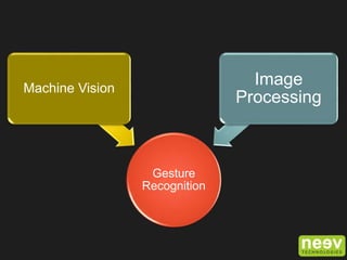 Gesture based Interactions in JavaScript | PPT