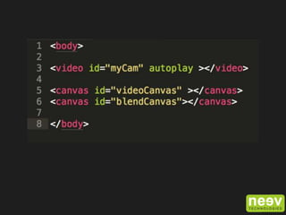Gesture based Interactions in JavaScript | PPT