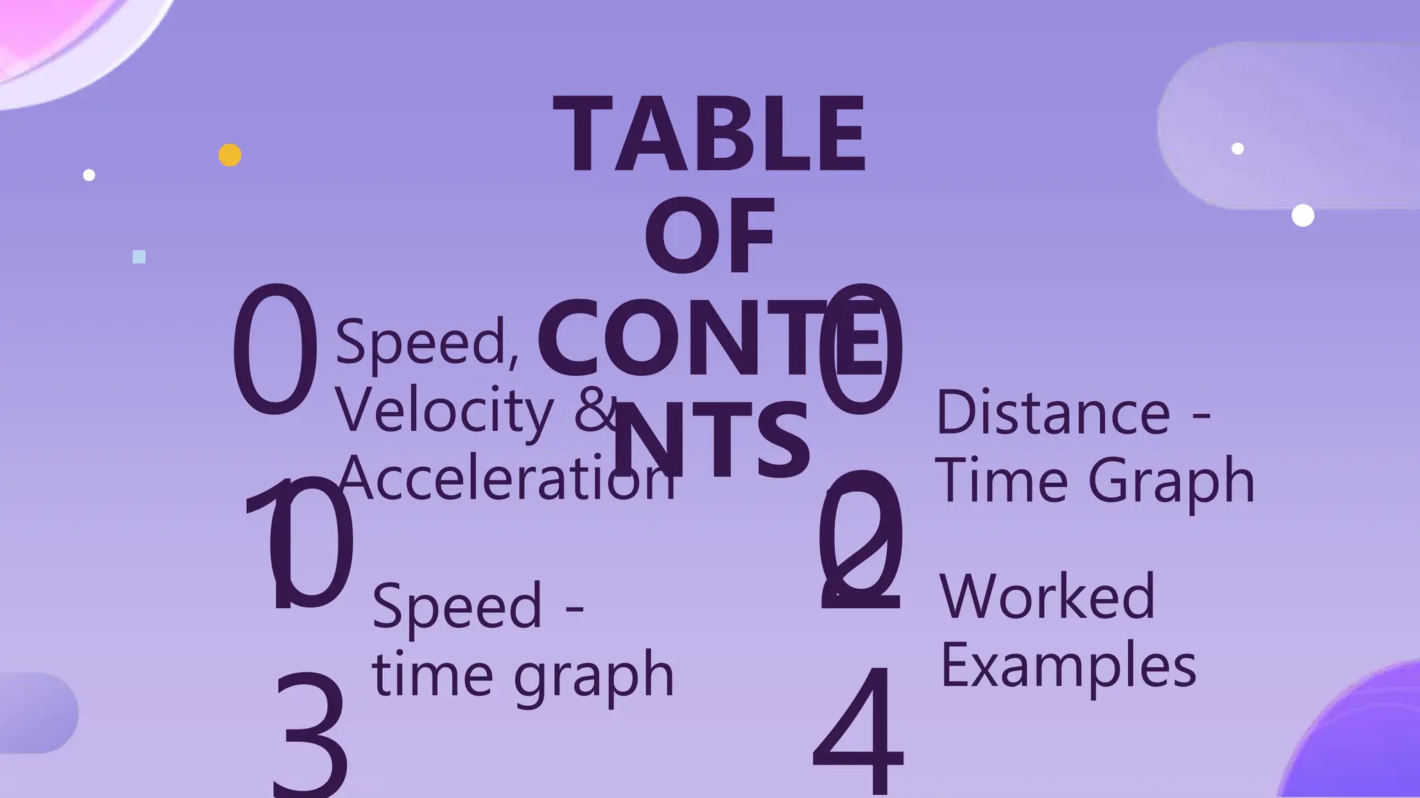Motion - Distance time graphs and speed time graphs.pptx | Physics ...