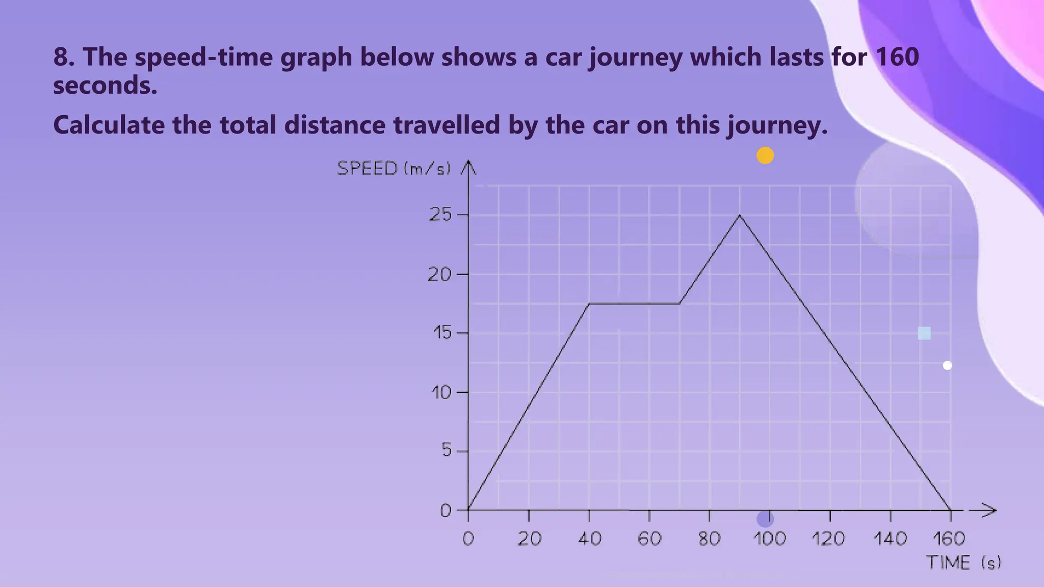 Motion - Distance time graphs and speed time graphs.pptx