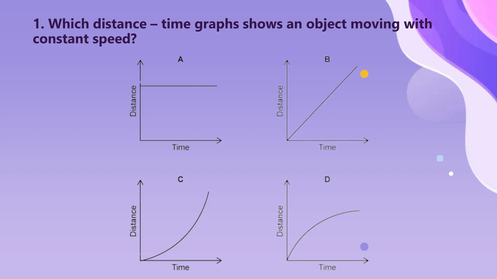 Motion - Distance time graphs and speed time graphs.pptx
