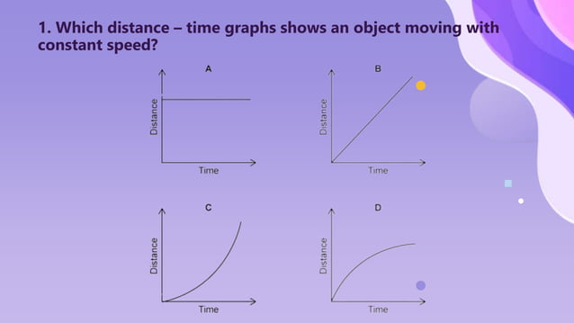 Motion - Distance time graphs and speed time graphs.pptx | Physics ...