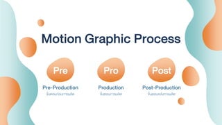การสร้างสื่อภาพกราฟิกเคลื่อนไหว (Motion Graphic) | PDF