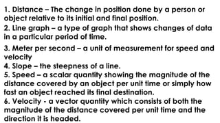SPEED AND VELOCITY DISPLACEMENT TIME GRAPH MOTION-GRAPHS.pptx